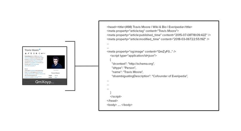 에브리피디아 백서 – Manybooks